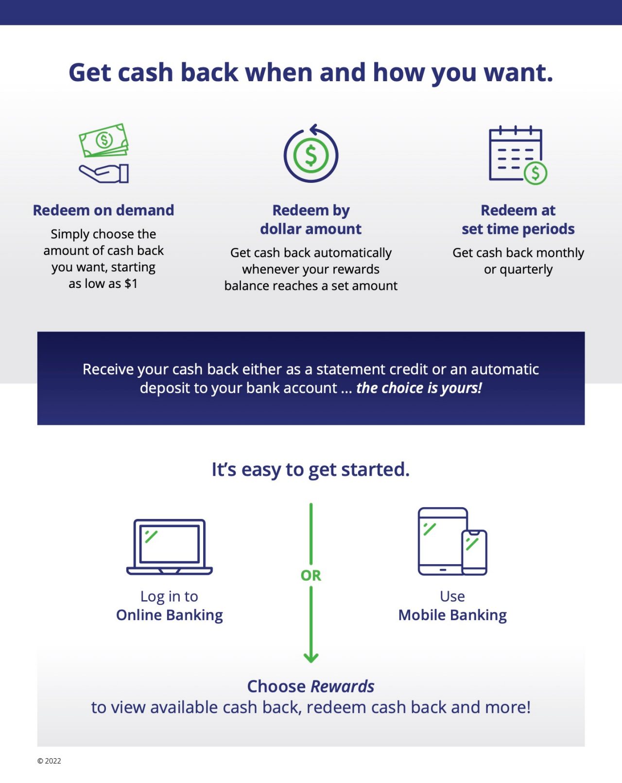 Cash Back Infographic | California Bank & Trust