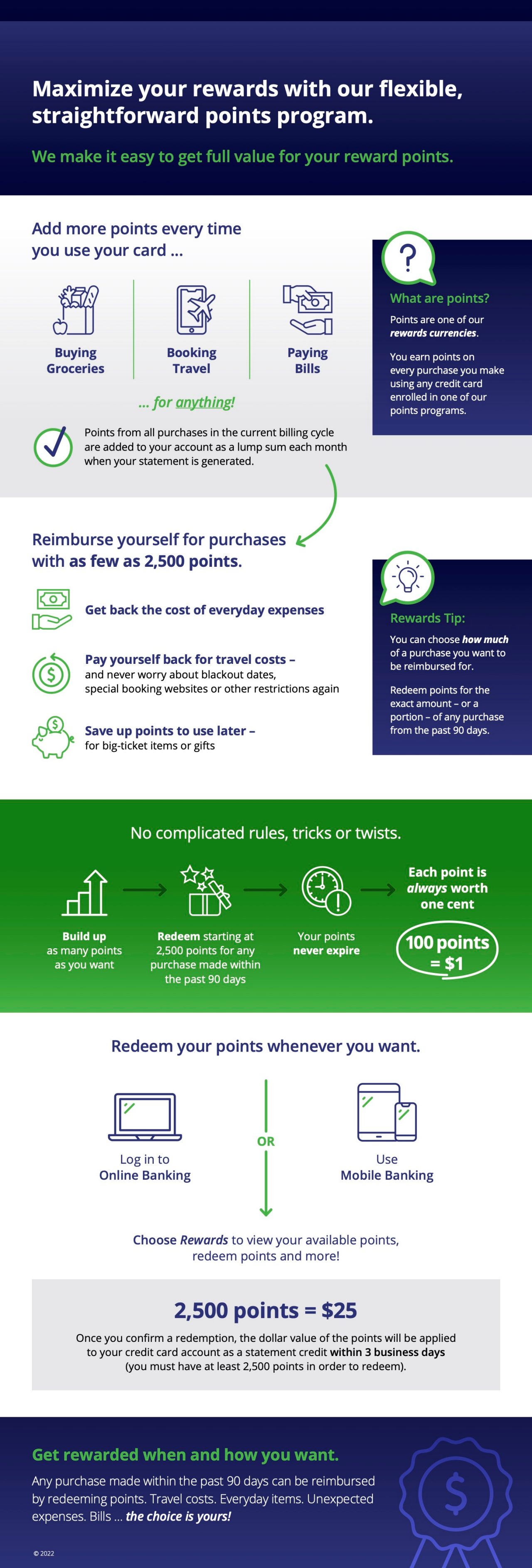 Rewards Program Infographic | California Bank & Trust